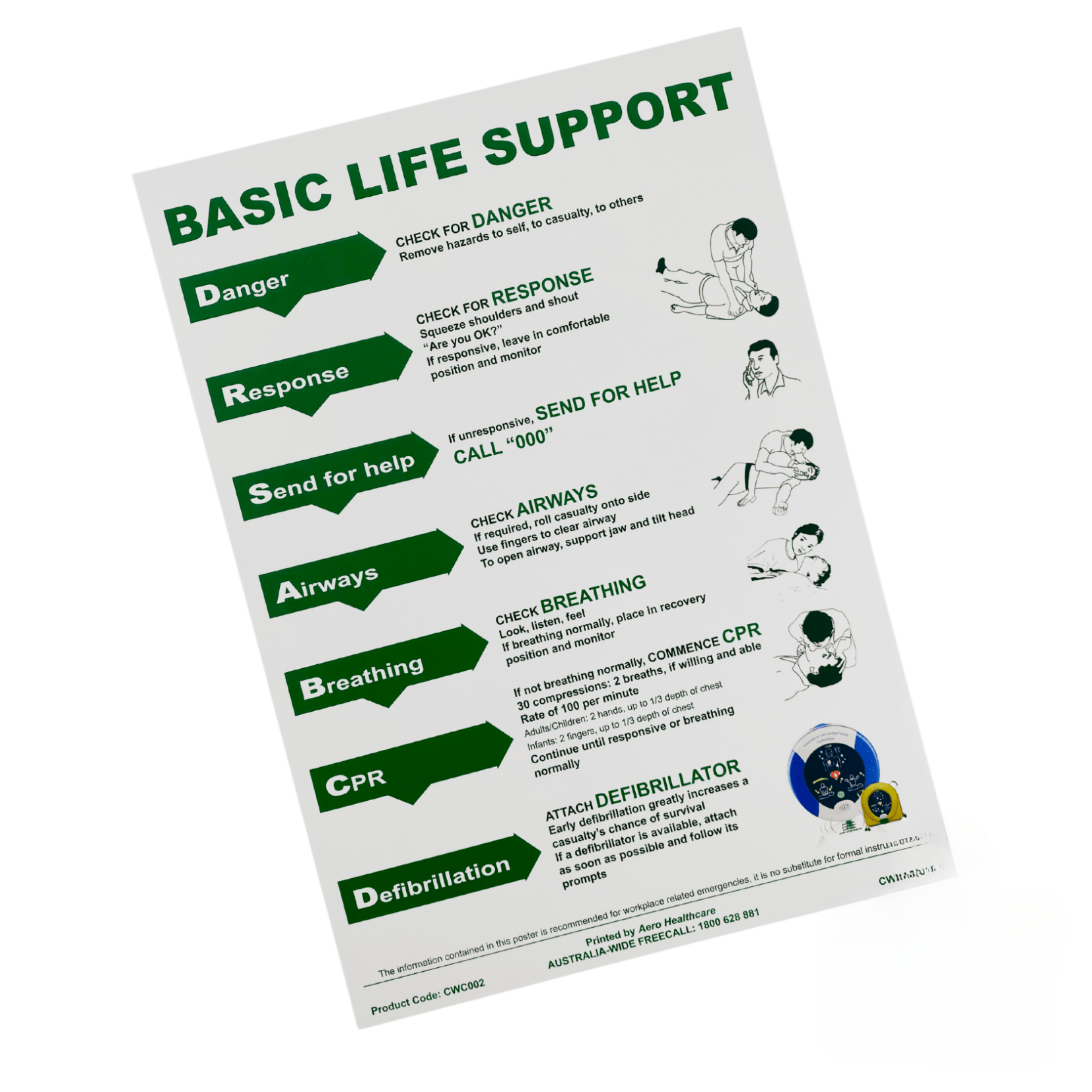 CPR Wall Chart A4 (1) | First Aid Distributions